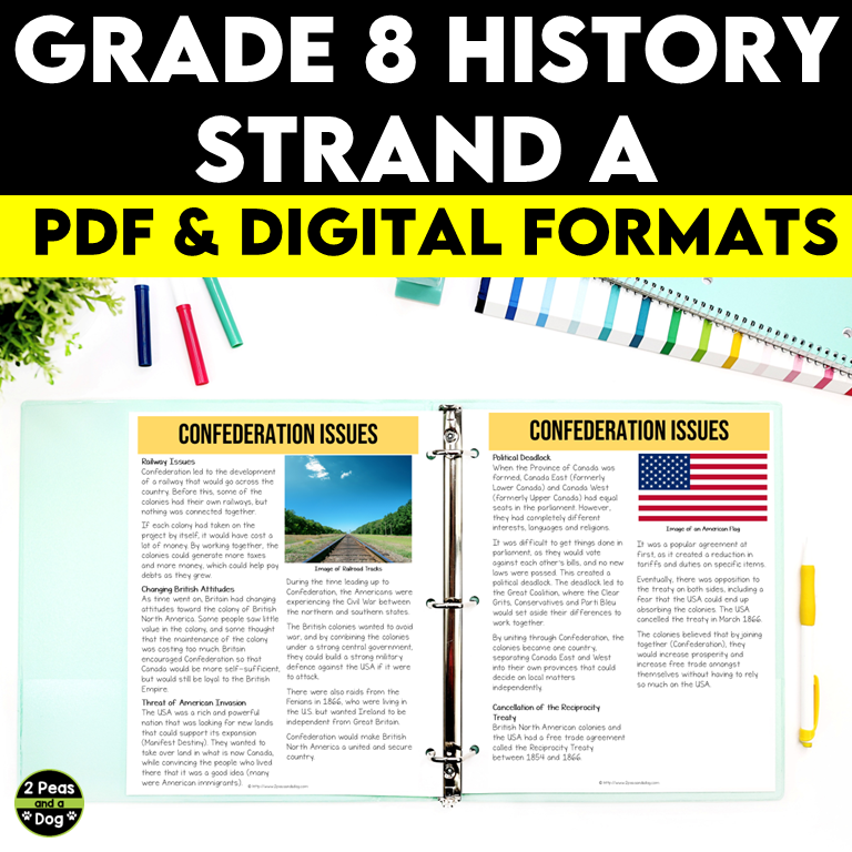 Grade 8 History Creating Canada 1850-1890 Strand A – 2 Peas and a Dog