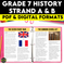 Grade 7 History Bundle New France, British North America, and Conflict ...