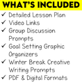 New Year's Goal Setting Activity and Reflection Sheets – 2 Peas and a Dog