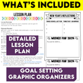New Year's Goal Setting Activity and Reflection Sheets – 2 Peas and a Dog