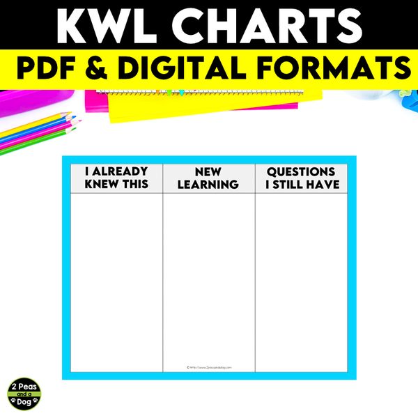 KWL Charts – 2 Peas and a Dog