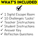 New Year's Digital Escape Room – 2 Peas and a Dog